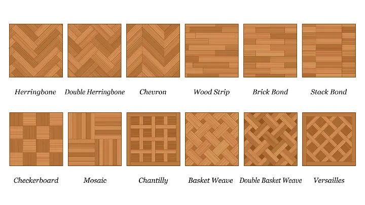 Floor Design